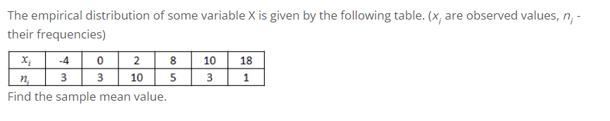 Solved The empirical distribution of some variable x ﻿is | Chegg.com