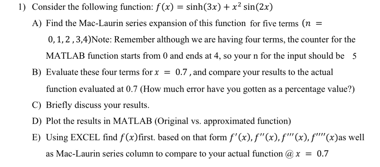 Solved Consider the following function: | Chegg.com