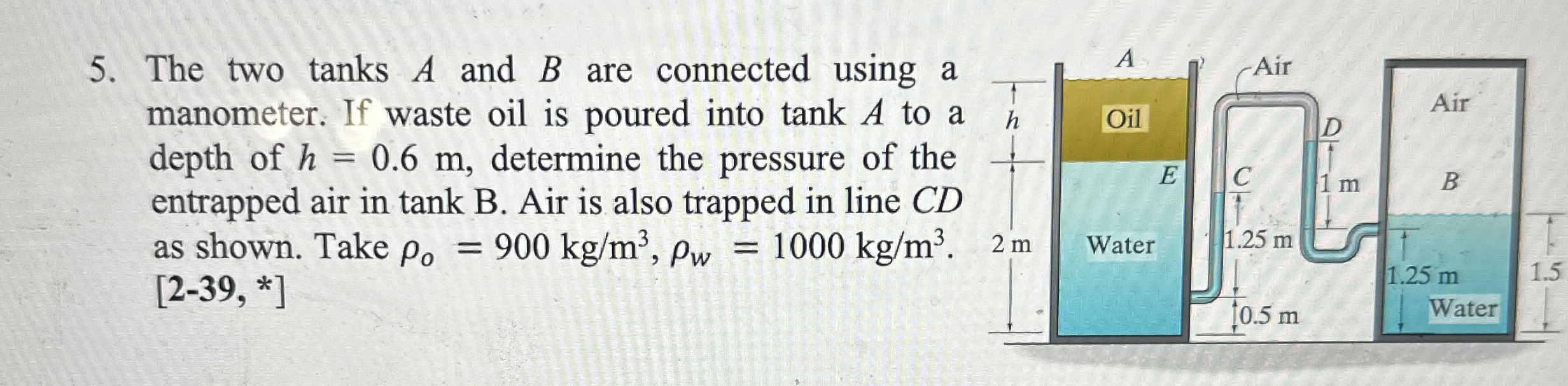Solved The two tanks A and B ﻿are connected using a | Chegg.com