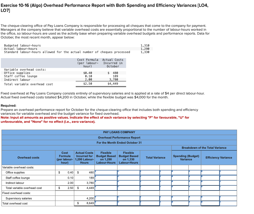 Solved by an EXPERT Exercise 10-16 (Algo) ﻿Overhead Performance Report ...