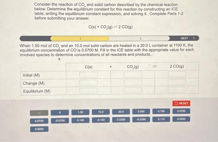 Solved Consider the reaction of CO2 and solid carbon | Chegg.com