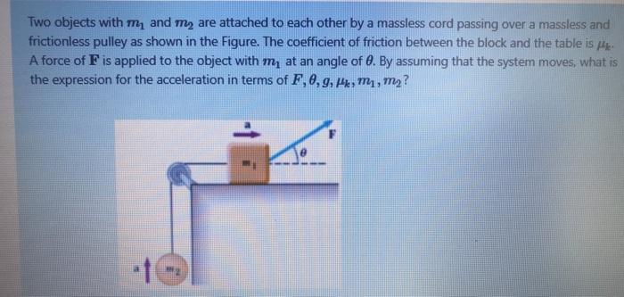 Solved Two objects with my and my are attached to each other | Chegg.com