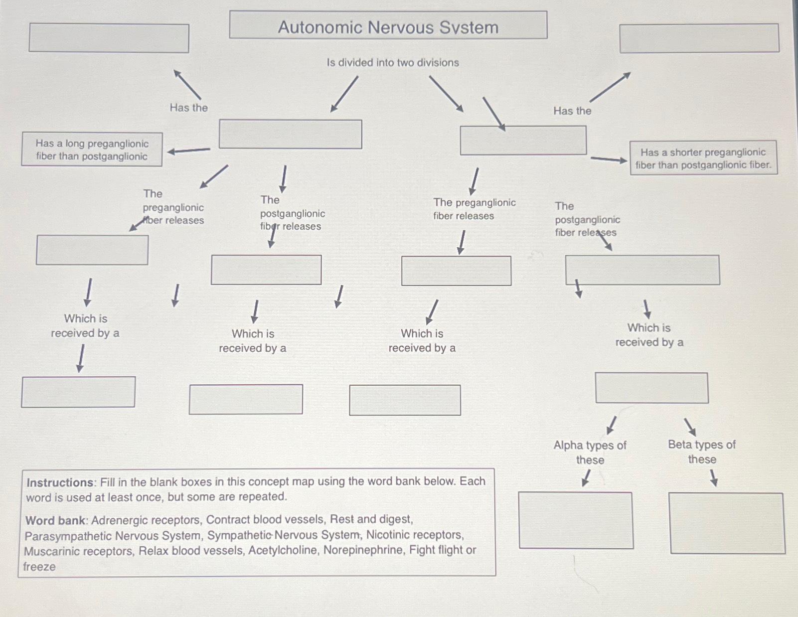 Solved Autonomic Nervous Svstem | Chegg.com Solved Autonomic Nervous Svstem | Chegg.com