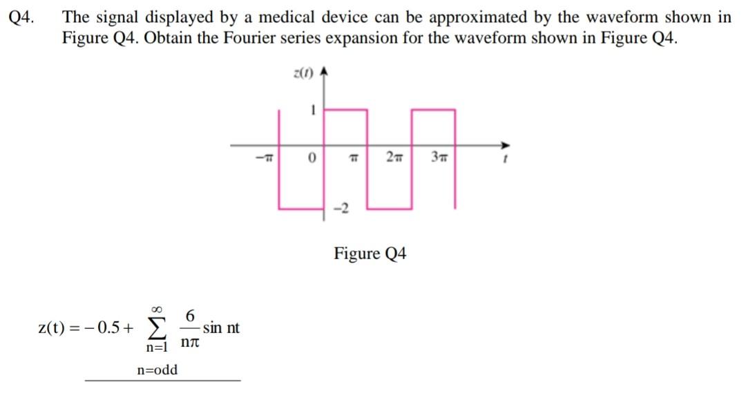 Solved Q4. The signal displayed by a medical device can be | Chegg.com