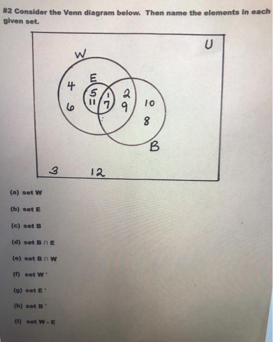Solved \#2 Consider the Venn diagram below. Then name the | Chegg.com