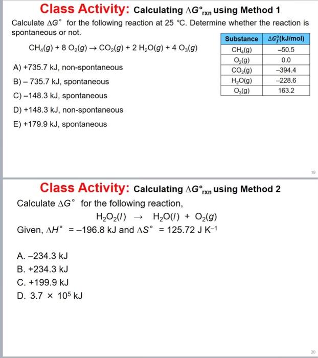 Solved Class Activity: Calculating ΔG∘rxn using Method 1 | Chegg.com