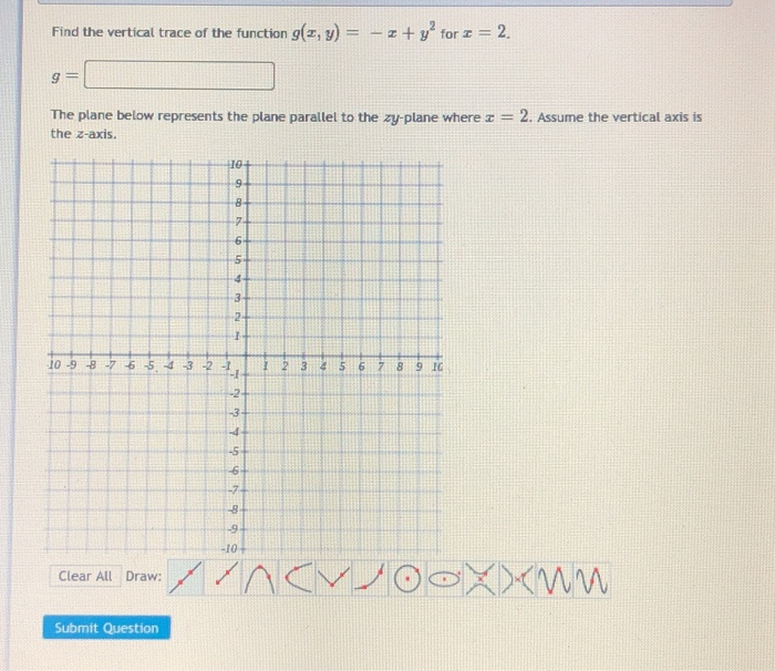 Solved Find the vertical trace of the function g(2, y) = - + | Chegg.com
