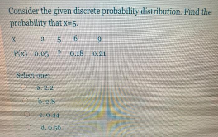 Solved Consider the given discrete probability distribution. | Chegg.com