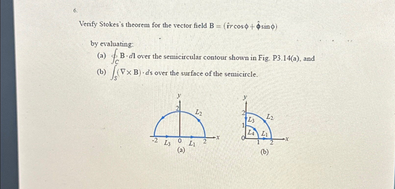 Solved Verify Stokes's theorem for the vector field | Chegg.com