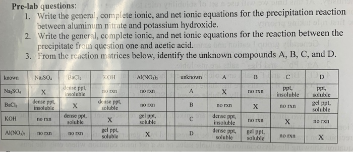 Solved Pre-lab questions: 1. Write the general, complete | Chegg.com