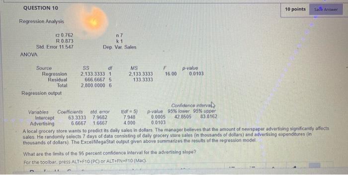 Solved Regression Analysis 120.762R0.873 Std Error | Chegg.com