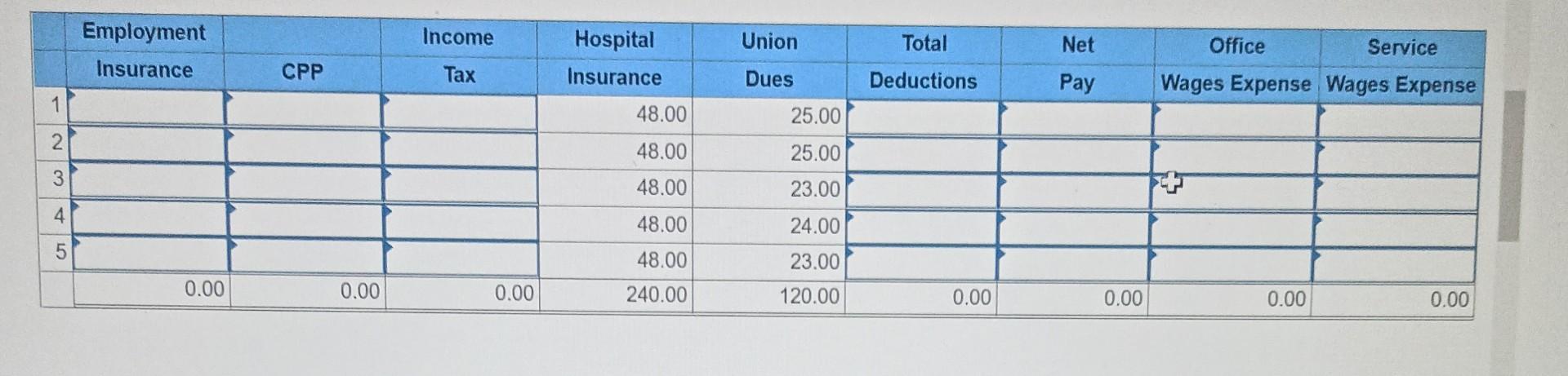 Solved Problem Al-1A Payroll register and payroll deductions | Chegg.com