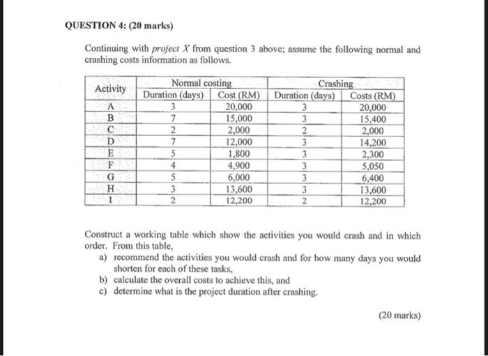 Solved Continuing with project X from question 3 above; | Chegg.com