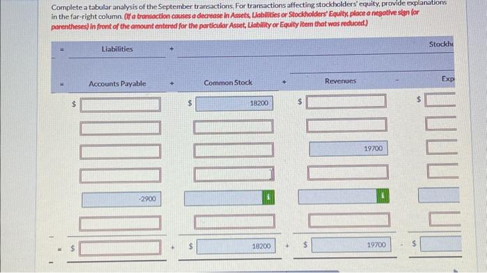 Solved Complete a tabular analysis of the September | Chegg.com