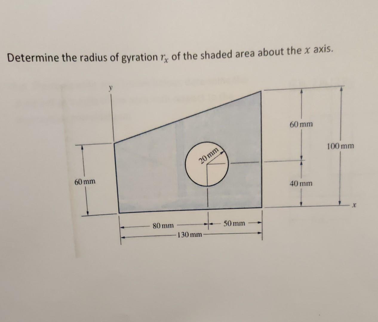 Solved Determine the radius of gyration rx of the shaded | Chegg.com