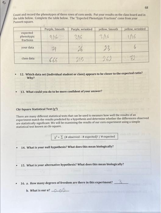 b. PTC tasting Approximates simple, monogenic | Chegg.com