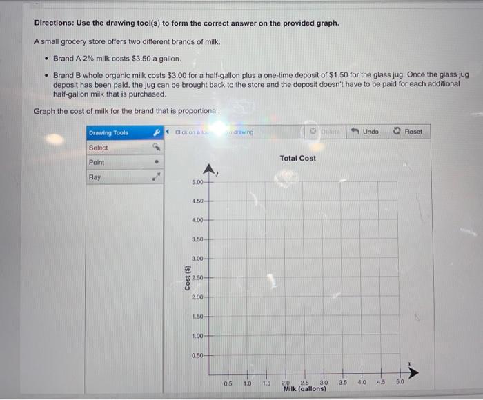 Directions: Use the drawing tool(s) to form the | Chegg.com