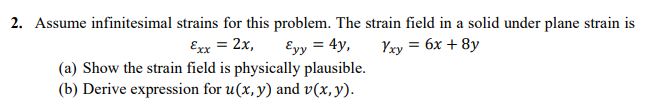 Solved Assume infinitesimal strains for this problem. The | Chegg.com