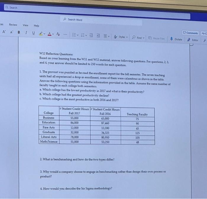 Solved W12 Reflection Questions: Based on your learning from | Chegg.com