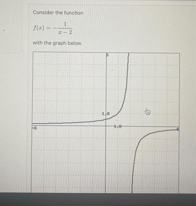 Solved Consider the function 1 x - 2 with the graph below. | Chegg.com