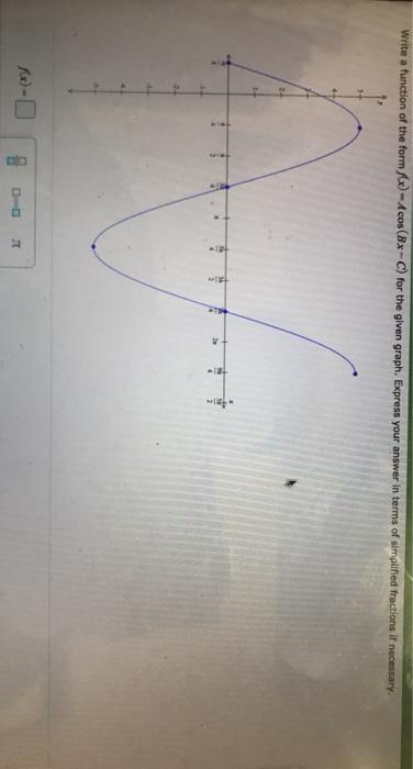 Solved Write a function of the form (x) - Acos(Bx-C) for the | Chegg.com
