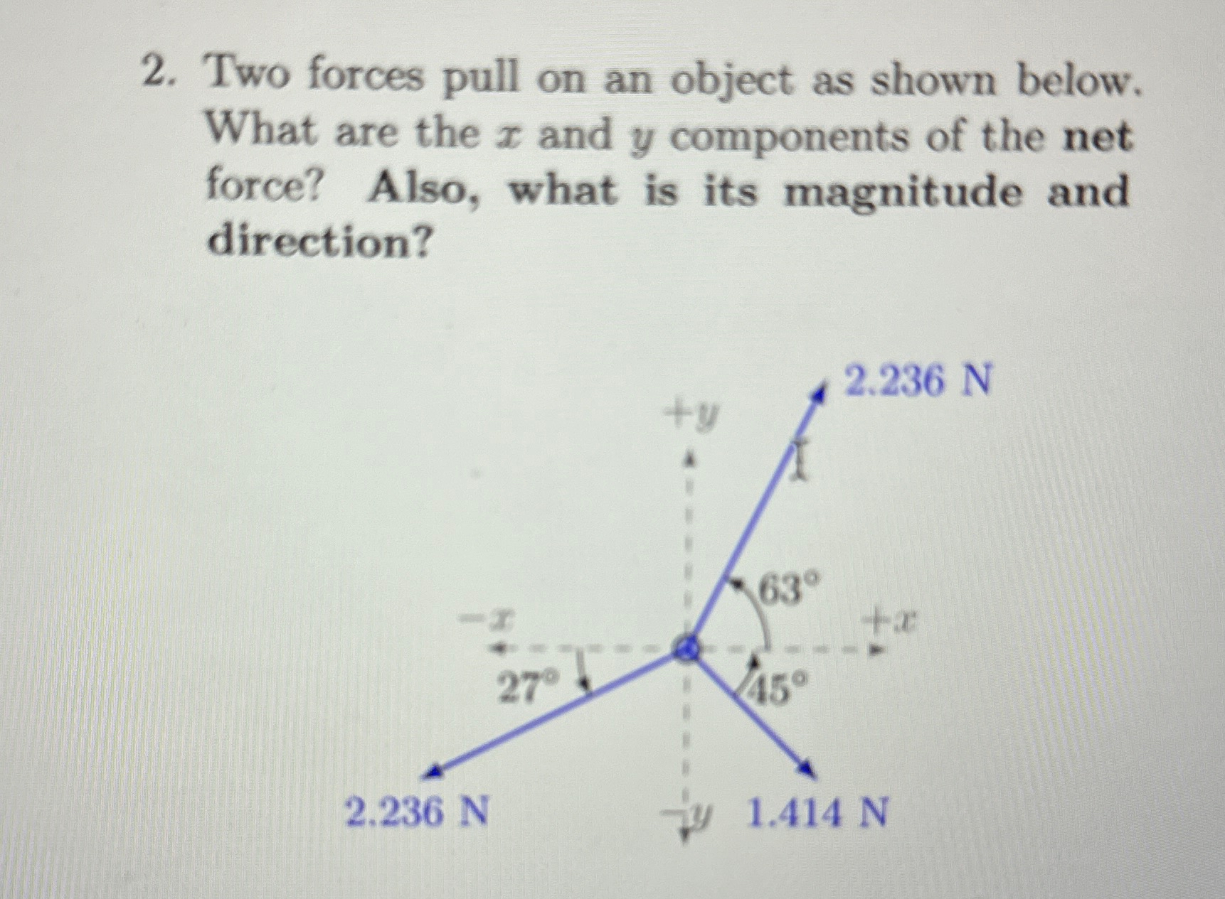 Solved Two forces pull on an object as shown below. What are | Chegg.com