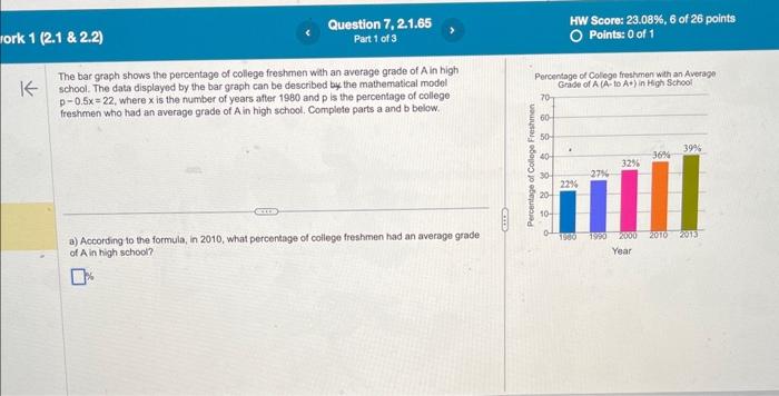 Solved The bar graph shows the percentage of college | Chegg.com