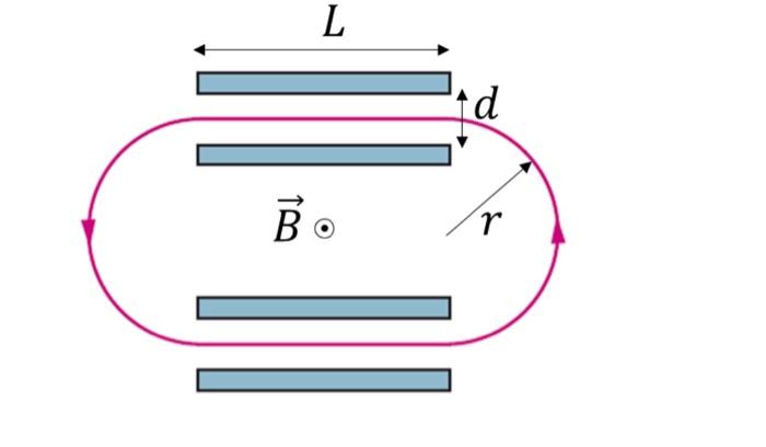 Solved 1. Electrons move along a circular and straight path | Chegg.com