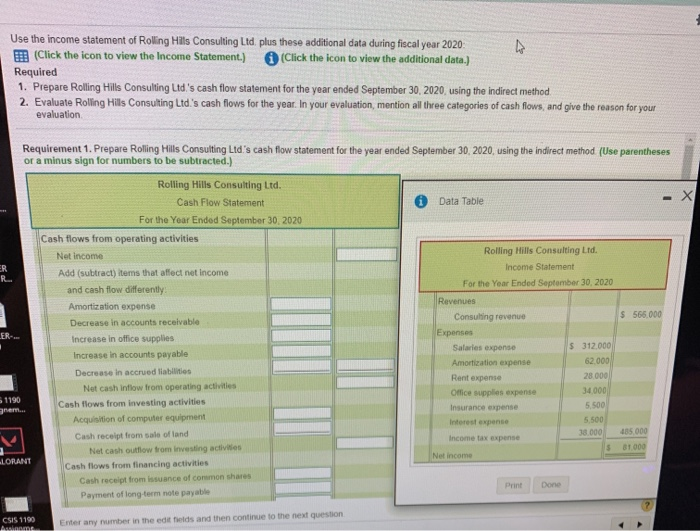 Solved Use the income statement of Rolling Hills Consulting | Chegg.com
