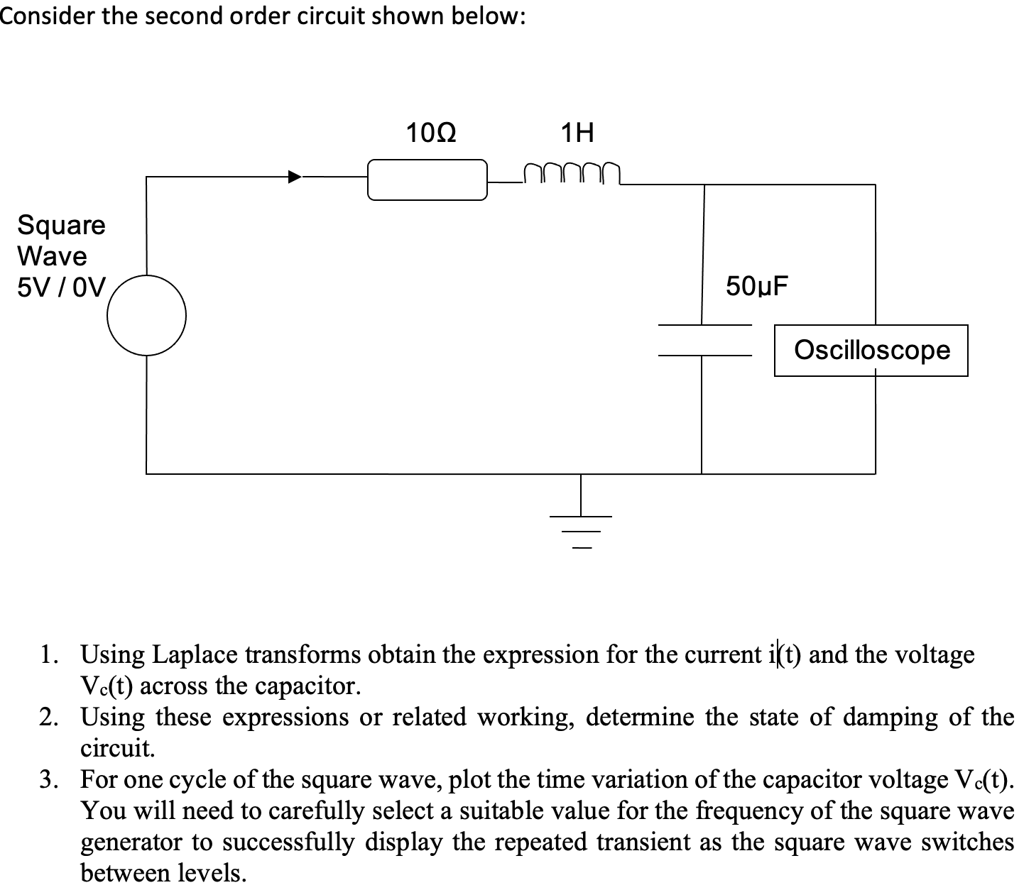 Solved 1. ﻿Using Laplace transforms obtain the expression | Chegg.com