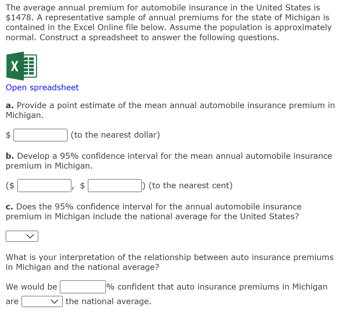 The average annual premium for automobile insurance | Chegg.com