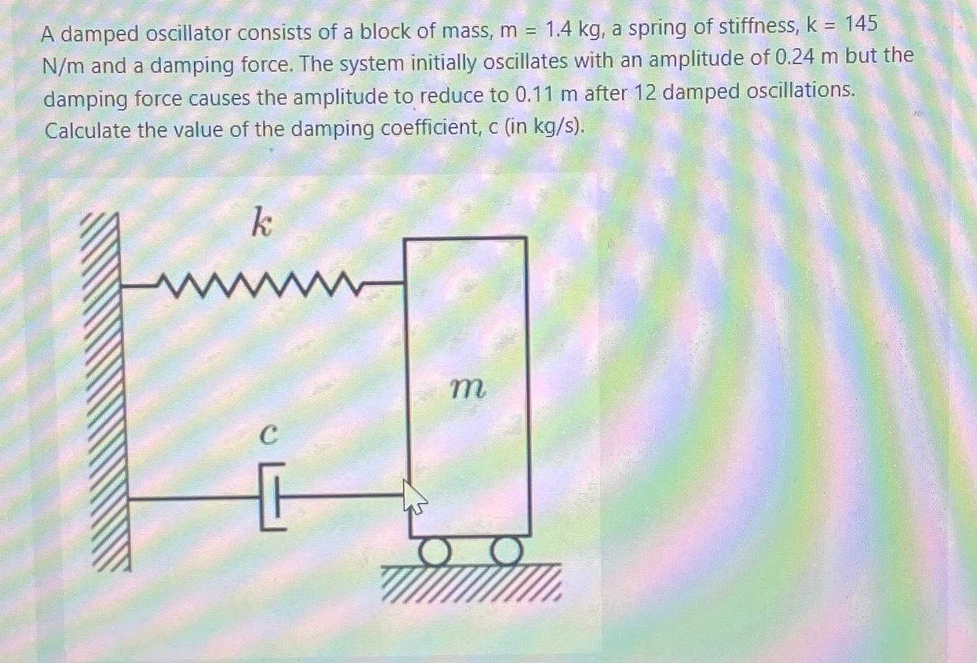 Solved A damped oscillator consists of a block of mass, | Chegg.com