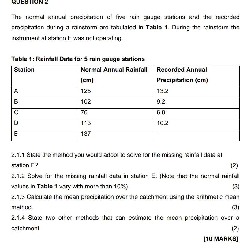 Solved QUES The normal annual precipitation of five rain | Chegg.com
