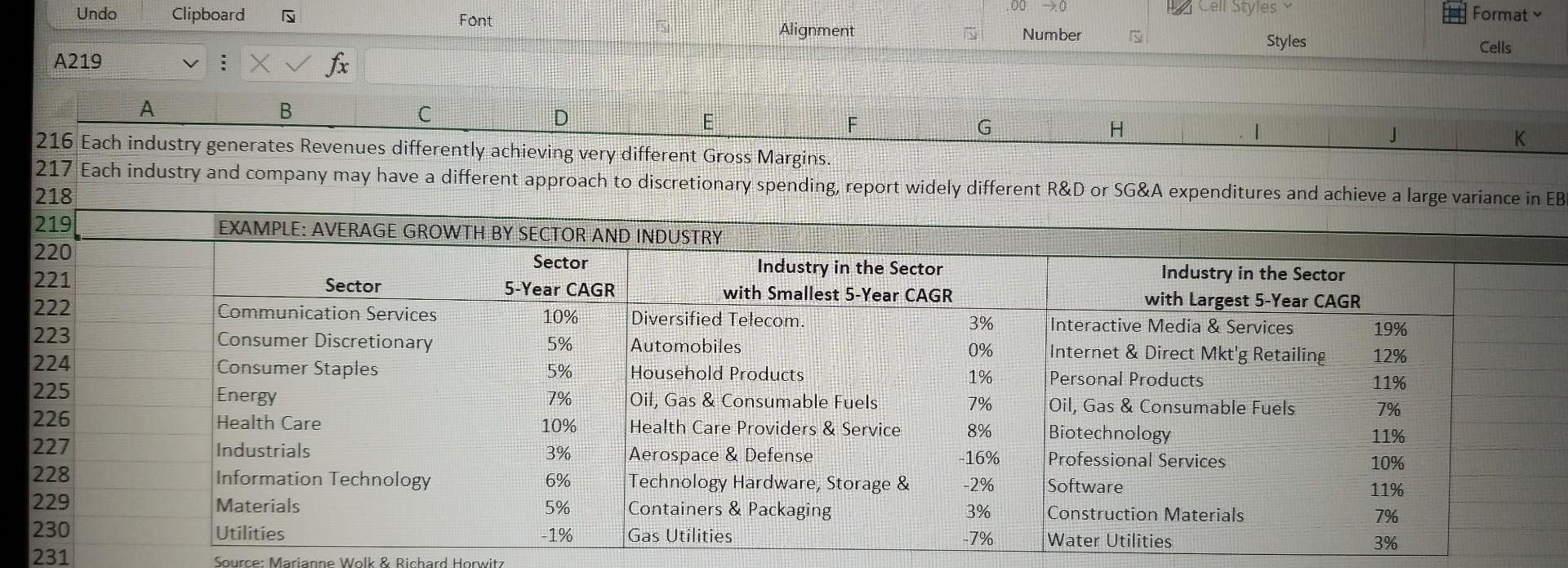 Use the table (the first picture) to answer the | Chegg.com