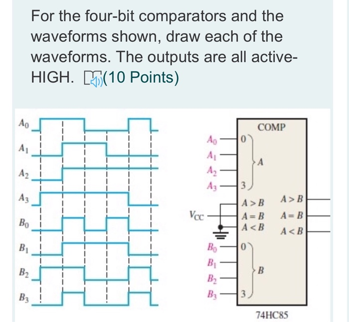Solved For the four-bit comparators and the waveforms shown, | Chegg.com