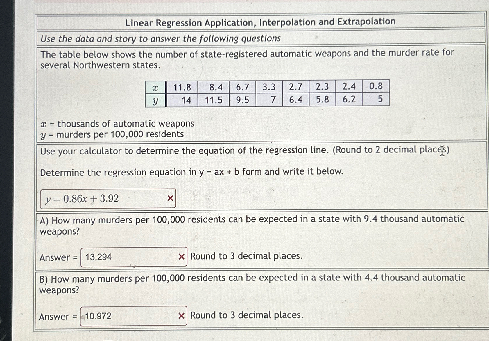 Solved Linear Regression Application, Interpolation and | Chegg.com