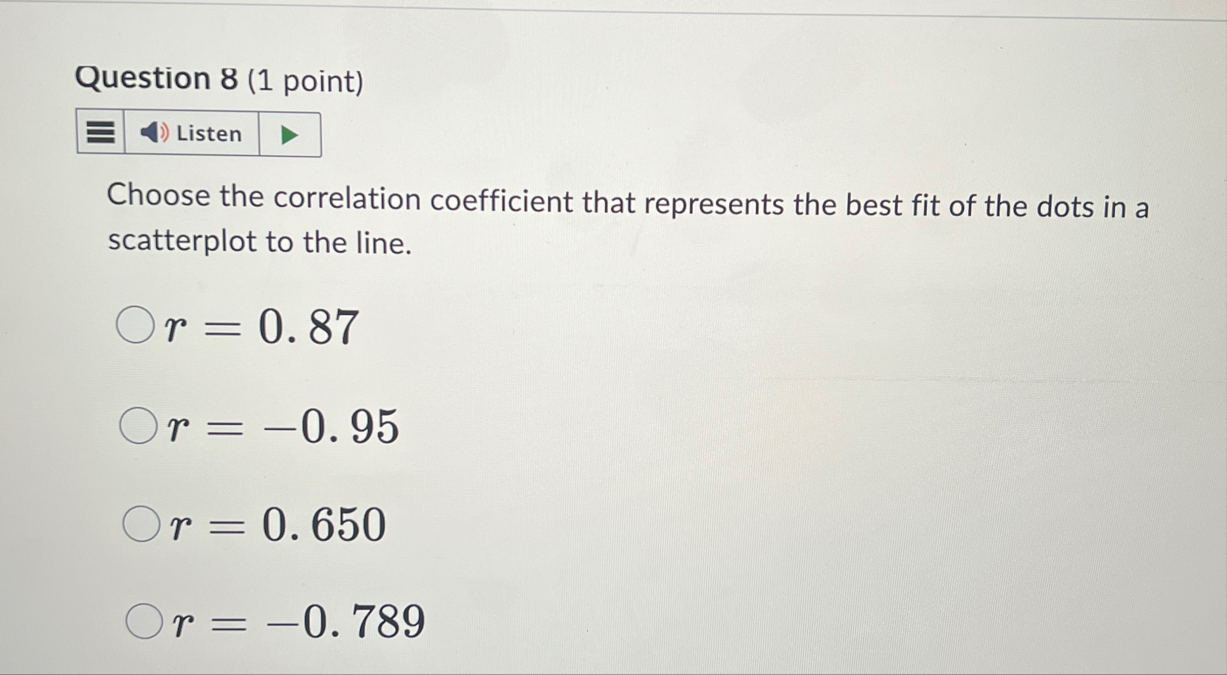 Solved Question 8 (1 ﻿point)Choose the correlation | Chegg.com