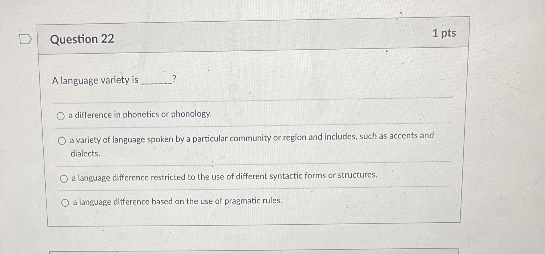 Solved Question 221 ﻿ptsA language variety is a difference | Chegg.com