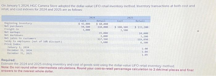 Solved On January 1,2024. HGC Camera Store adopted the | Chegg.com