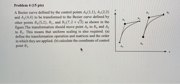 Solved В. B; Az A, Problem 4 (15 pts) A Bezier curve defined | Chegg.com