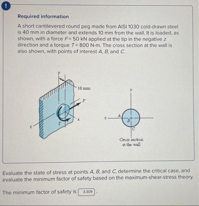 Solved Required information A short cantilevered round peg | Chegg.com