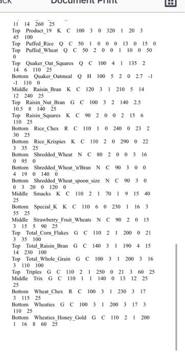 StatCrunch data set: Data>Load>Shared | Chegg.com