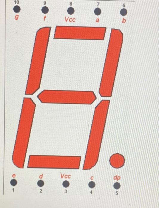 Solved Truth Table (BCD to seven segment Decoder)Hardware | Chegg.com