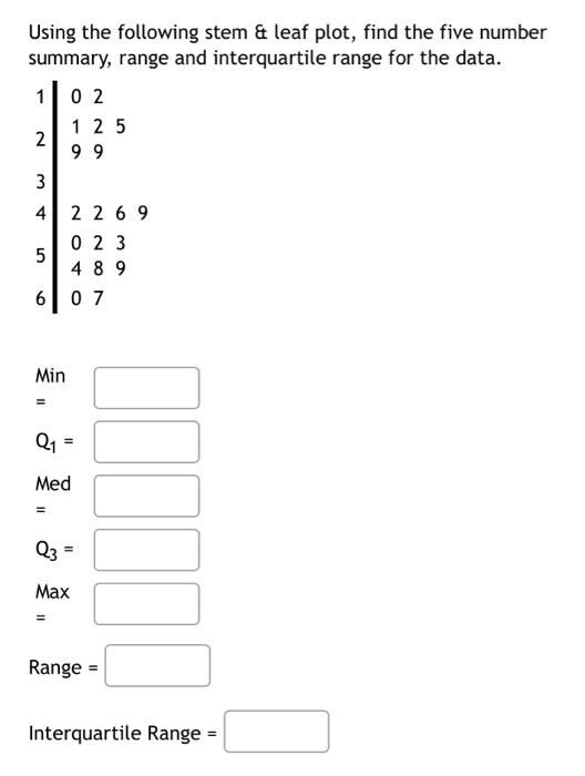 Solved Here is a set of sample data Identify the 5 number | Chegg.com