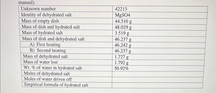 Solved manual). \begin{tabular}{|l|l|} \hline Unknown number | Chegg.com