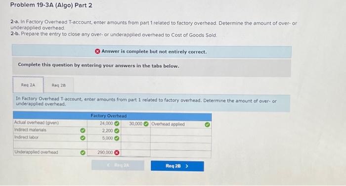 Solved Required information Problem 19-3A (Algo) Computing | Chegg.com