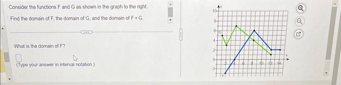 Solved Consider the functions F and G as shown in the graph | Chegg.com