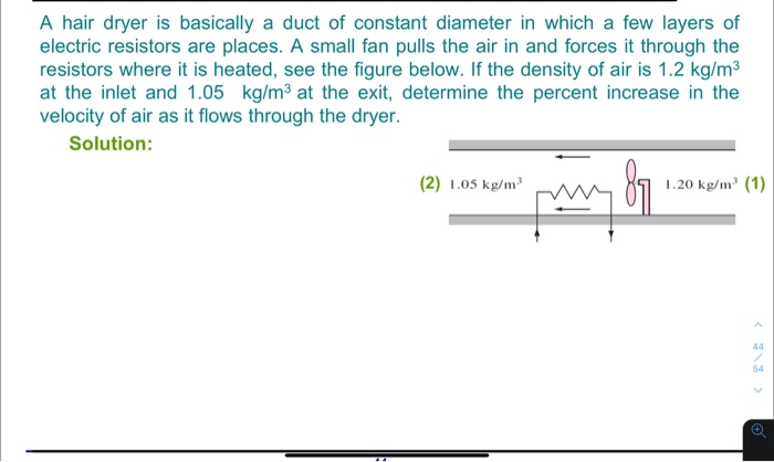 Solved A hair dryer is basically a duct of constant diameter | Chegg.com
