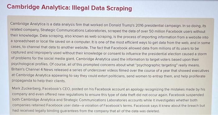 Solved Cambridge Analytica: Illegal Data Scraping Cambridge | Chegg.com