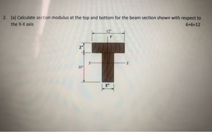 Solved 2. (a) Calculate section modulus at the top and | Chegg.com